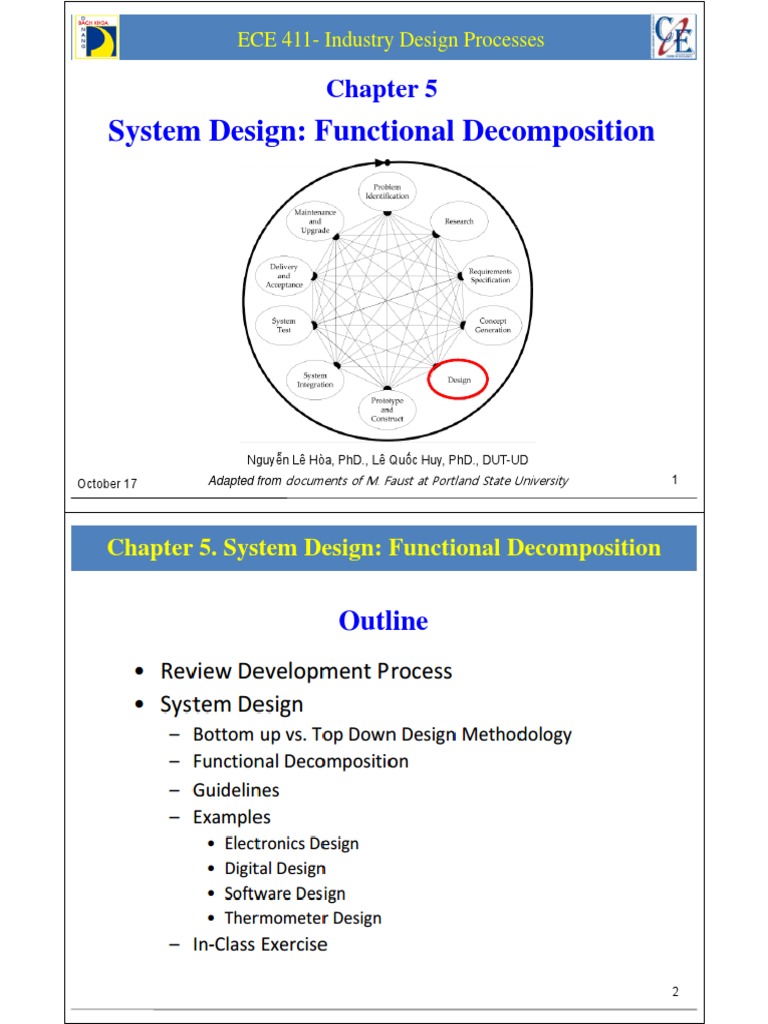 Chapter 5 System Design-Functional Decomposition - Sept17 | PDF ...