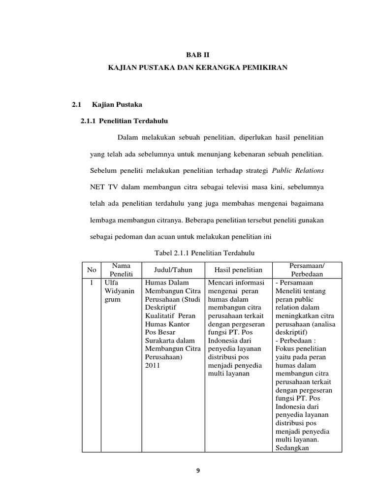 Bab 2 Skripsi Pdf Karier Perkembangan