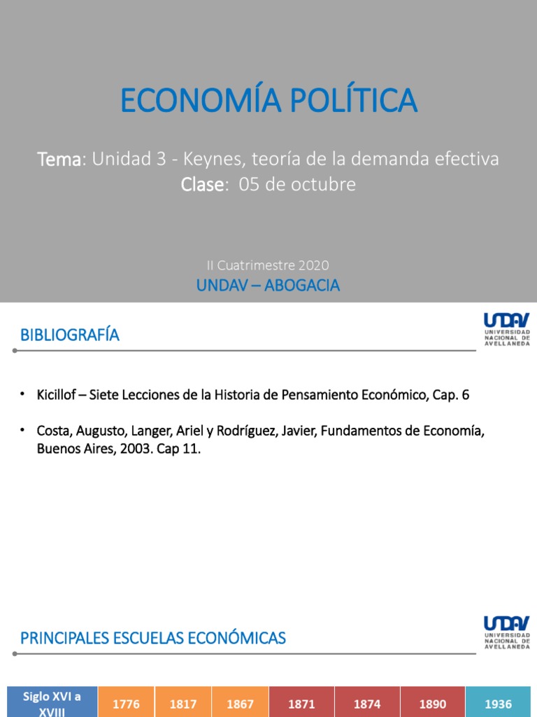 Keynes, Teoria de La Demanda Efectiva | PDF | Equilibrio económico ...