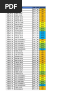 Procurement Abbreviations | PDF | Procurement | Economies
