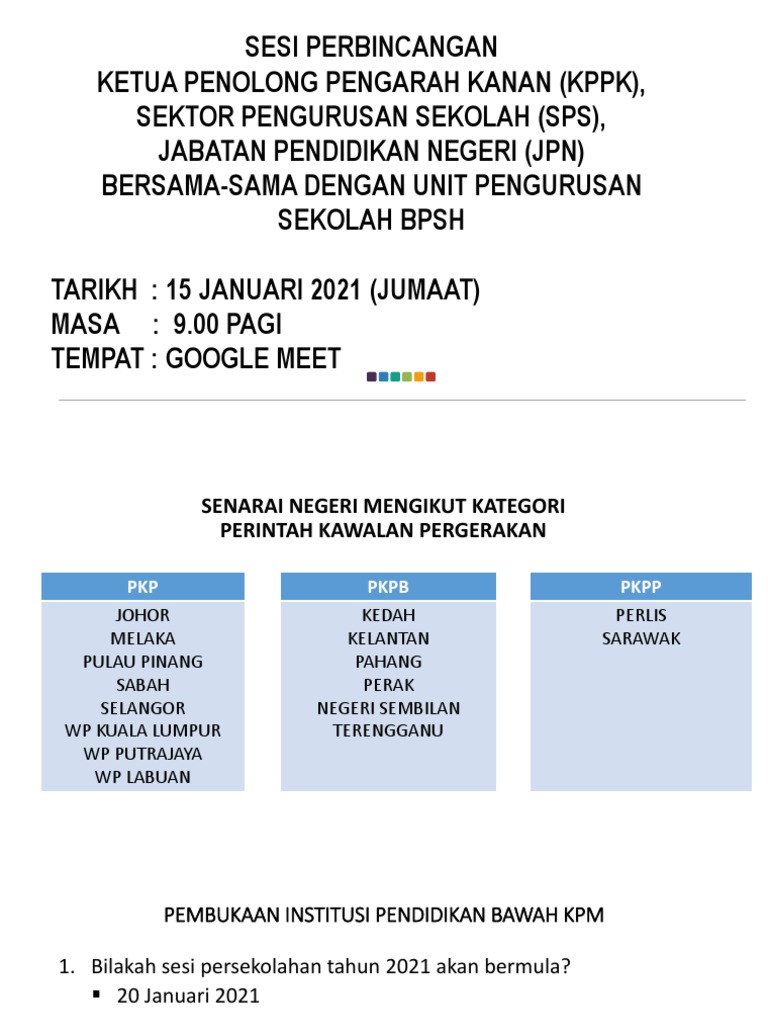 Jenis Model Sekolah | PDF