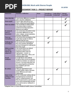 Understanding the RESPECTFUL Model | PDF | Psychological Trauma | Gender