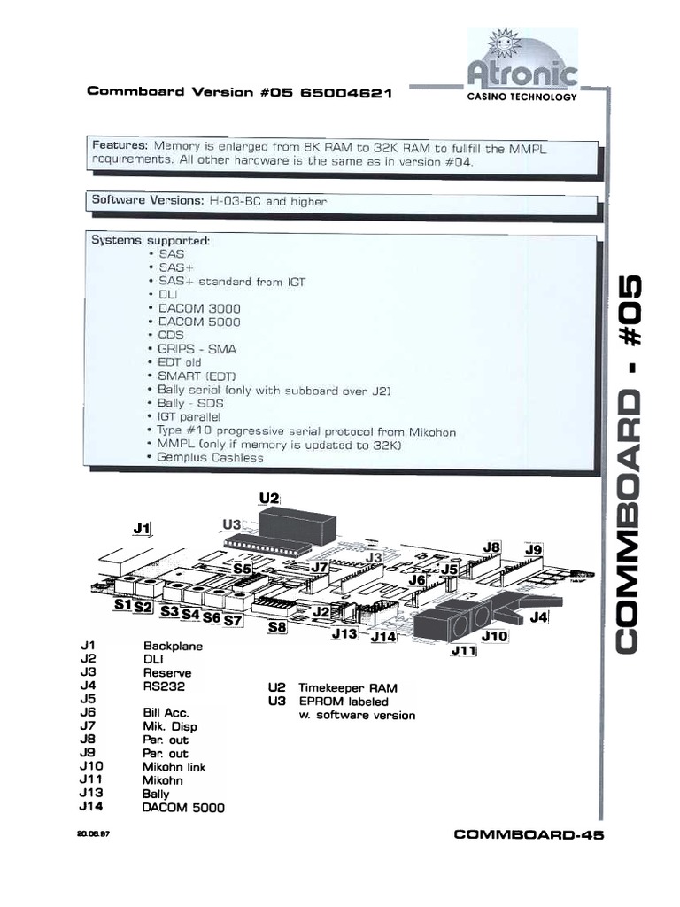 Comm Board 05 | PDF | Telecommunications Engineering | Computer Networking