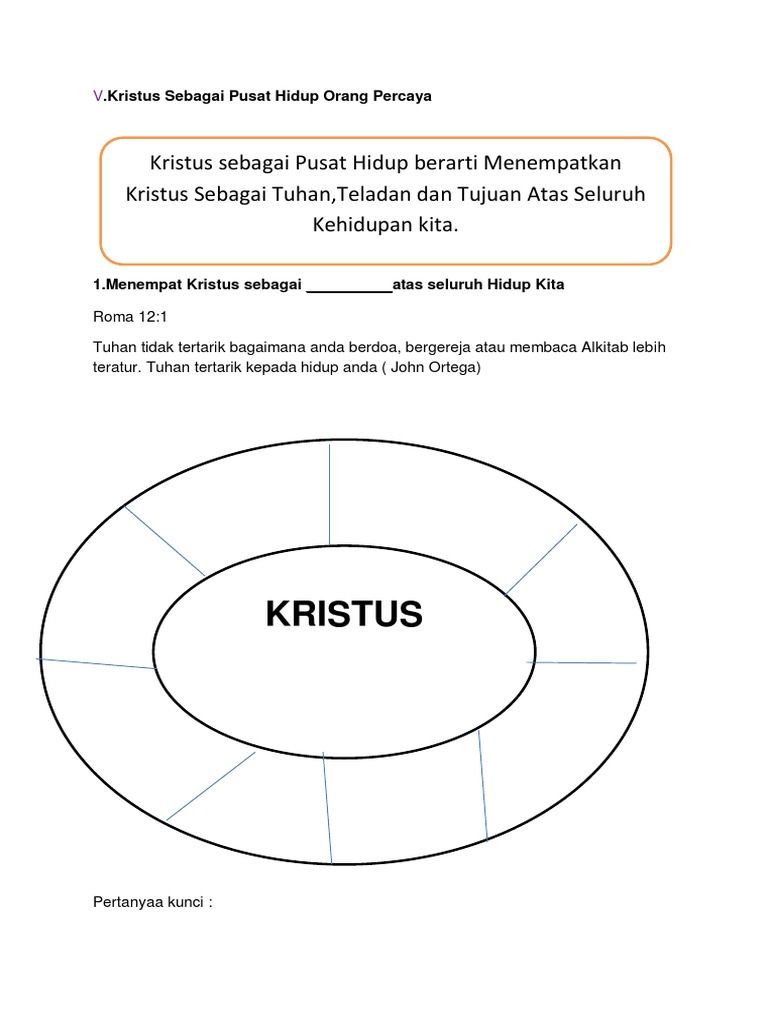 Kristus Sebagai PUsat | PDF