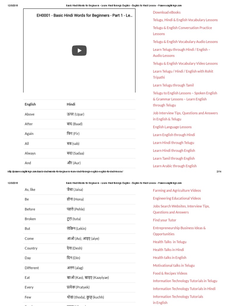 Basic Hindi Words For Beginners - Learn Hindi Through English | PDF ...