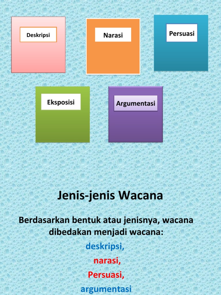 Jenis-Jenis Wacana | PDF