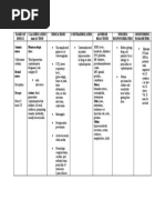 Drug-Study Hepa B | PDF | Vaccines | Hepatitis