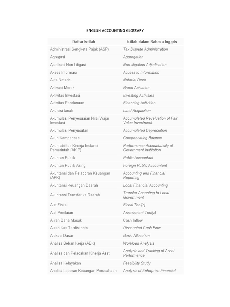 English Accounting Glossary | Download Free PDF | Financial Statement ...