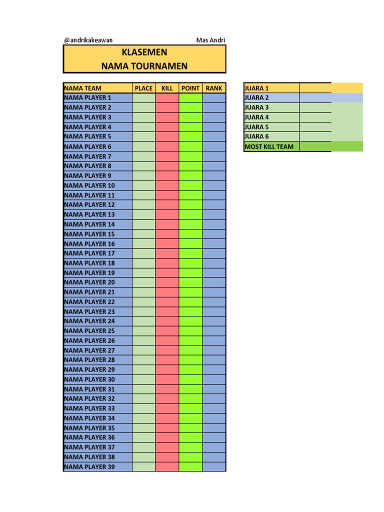 Hitung Point FF Semua Mode | PDF