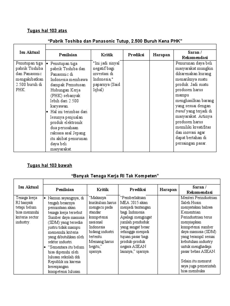 Bahasa Indonesia Kelas XII Revisi 2018 Hal 103 | PDF