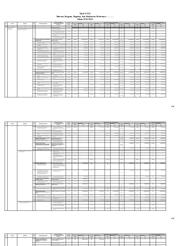 Tabel TC.27.revisi - OK-4 | PDF