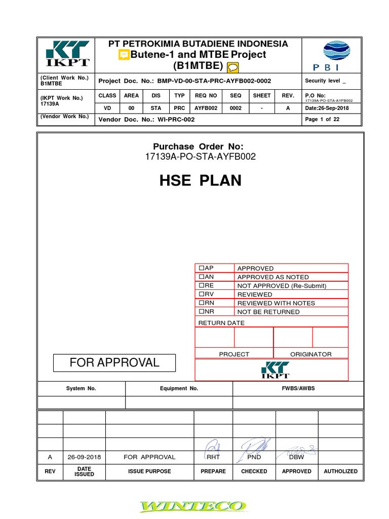 HSE Plan Subcont | PDF | Hazards | Risk