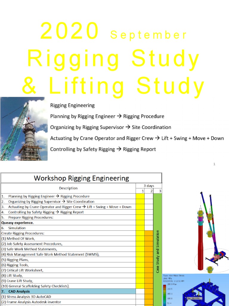 2 0 2 0 Rigging Study & Lifting Study: September | PDF | Crane (Machine ...