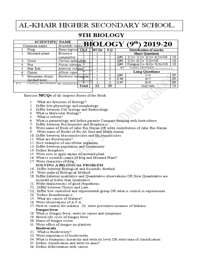 Species Name Scientific Name 9th Biology | PDF | Cellular Respiration ...