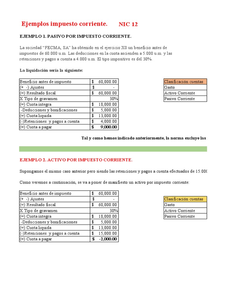 Ejercicio de La NIC 12 CON FORMULAS | PDF | Impuesto sobre la renta ...
