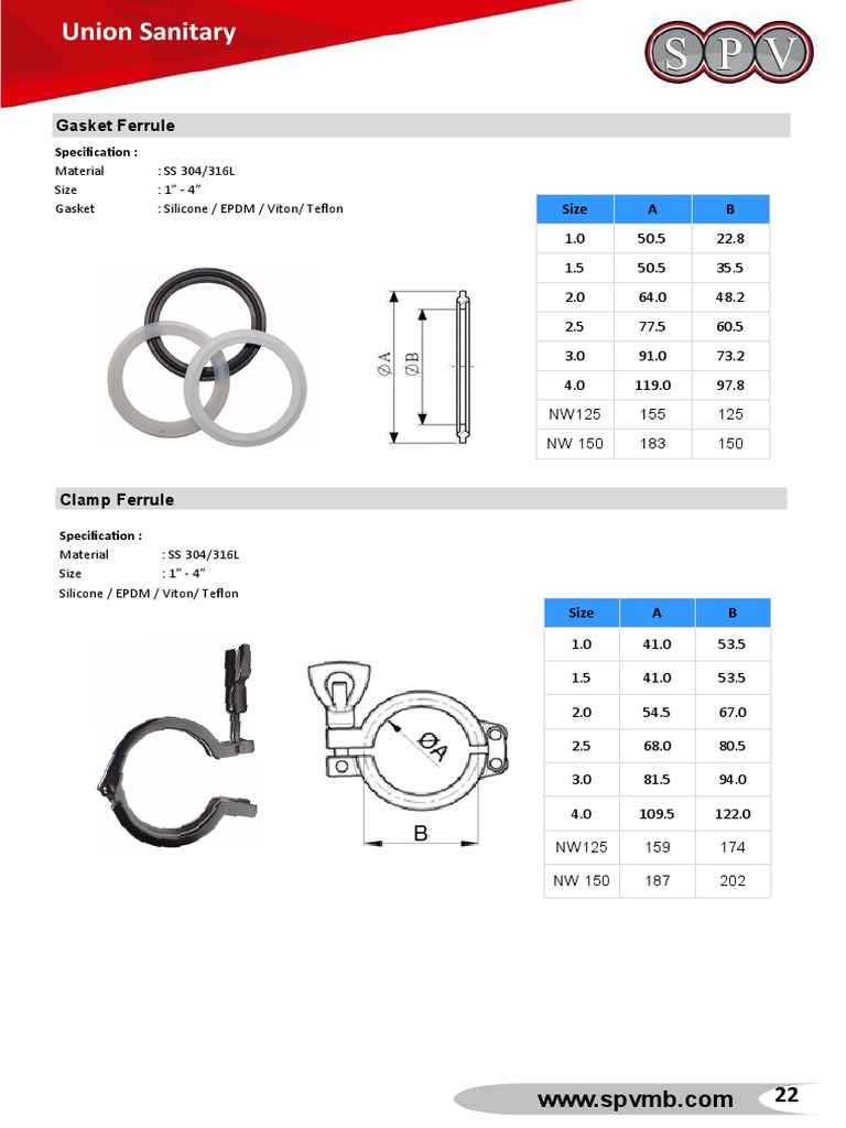 Catalogue Clamp & Gasket Ferrule SPV | PDF