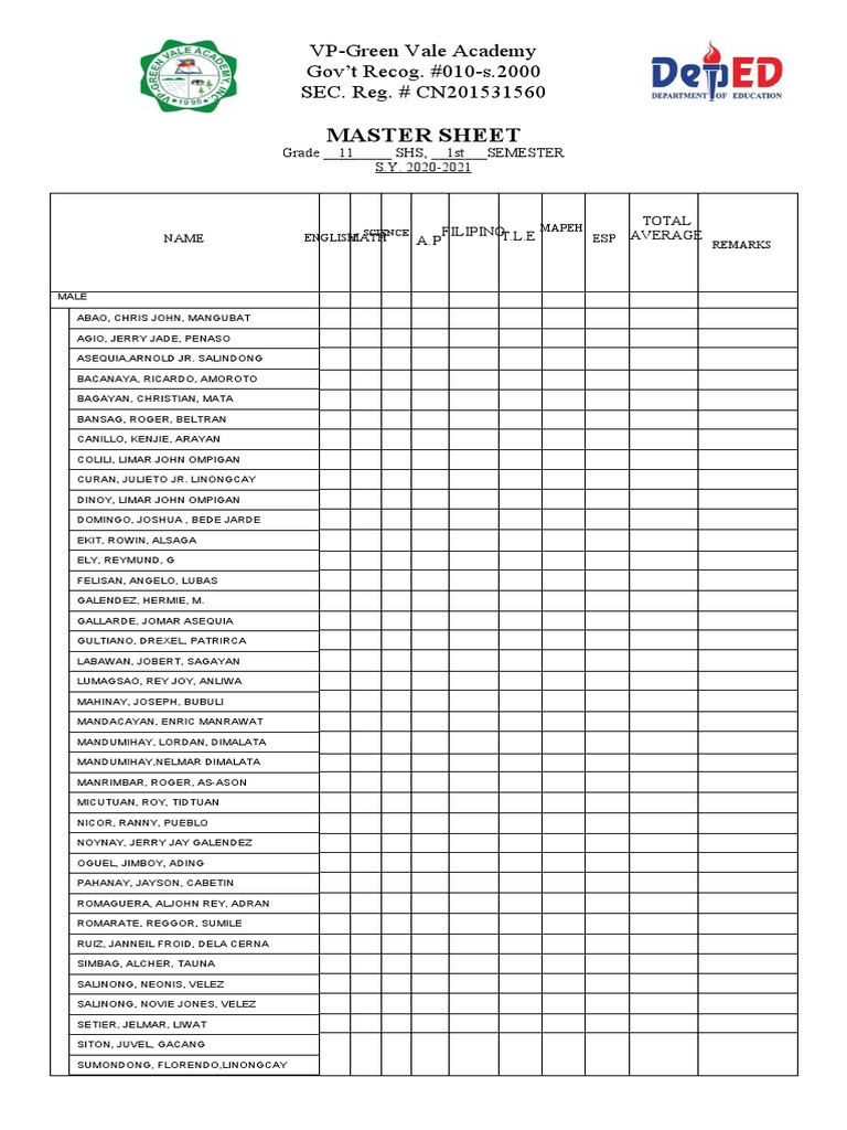 Master Sheet: VP-Green Vale Academy Gov't Recog. #010-s.2000 SEC. Reg ...