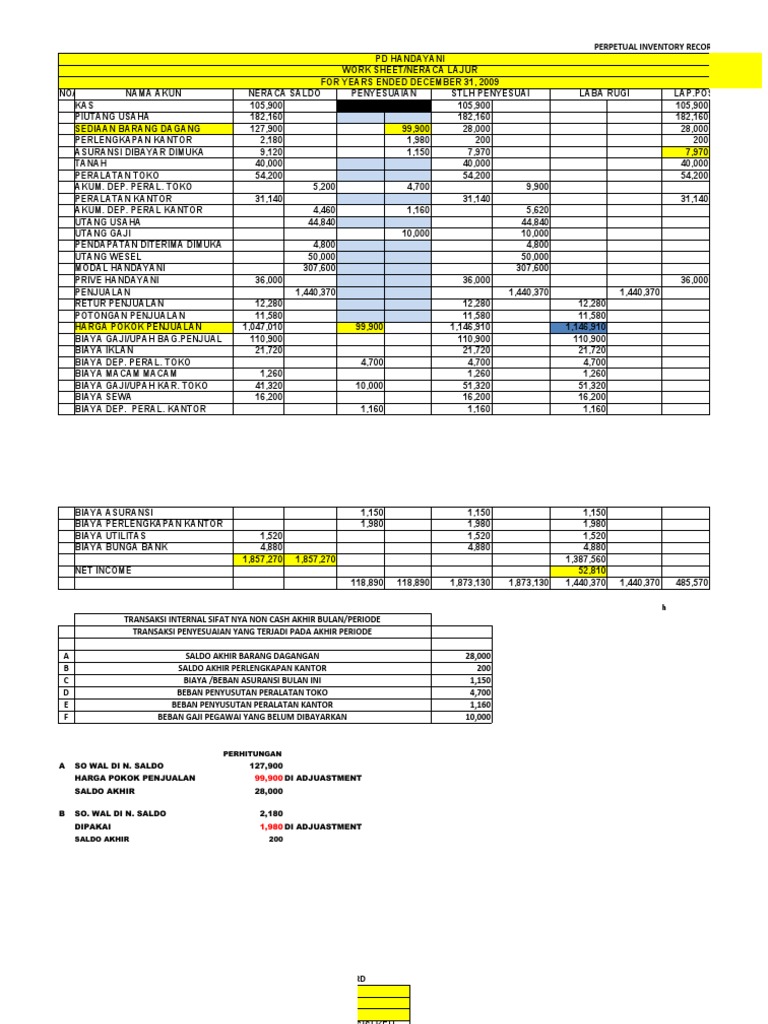 INVENTORY RECORD | PDF