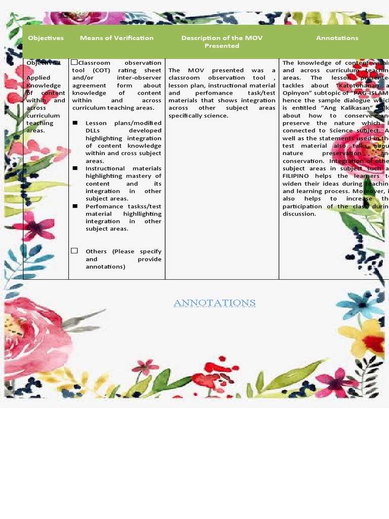 Annotation Objective 1 Rpms | PDF | Curriculum | Lesson Plan