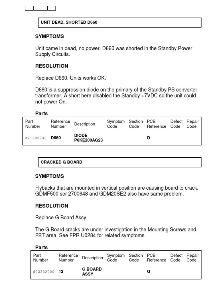 Symptoms: Unit Dead, Shorted D660 | PDF | Printed Circuit Board ...