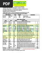 Watermelon Complete Guide. | PDF | Fertilizer | Watermelon