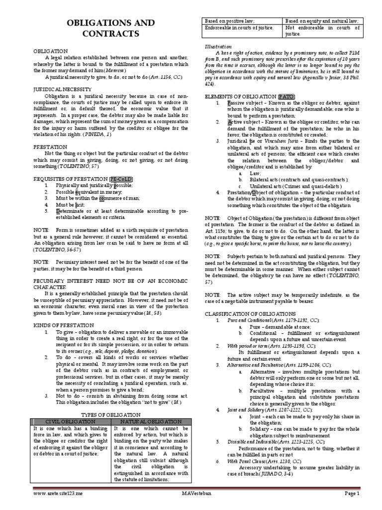 Oblicon Reviewer | PDF | Law Of Obligations | Negligence