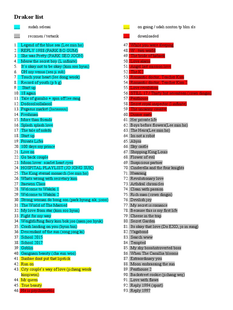 Drakor List | PDF
