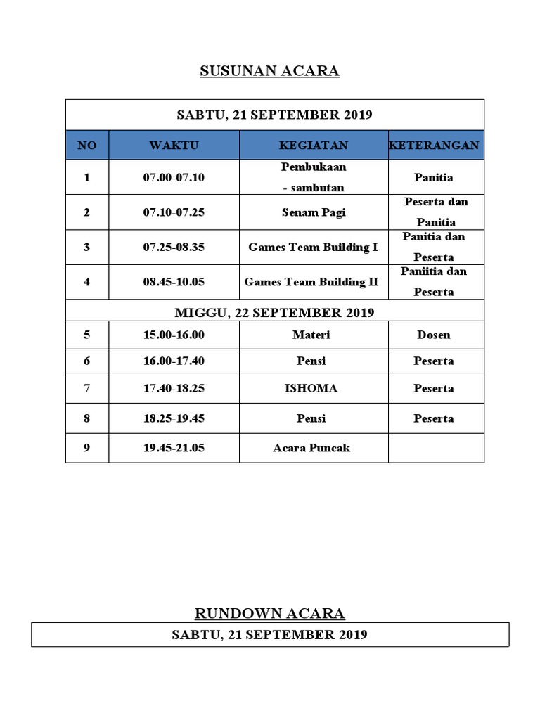 Rundown Acara WTM | PDF