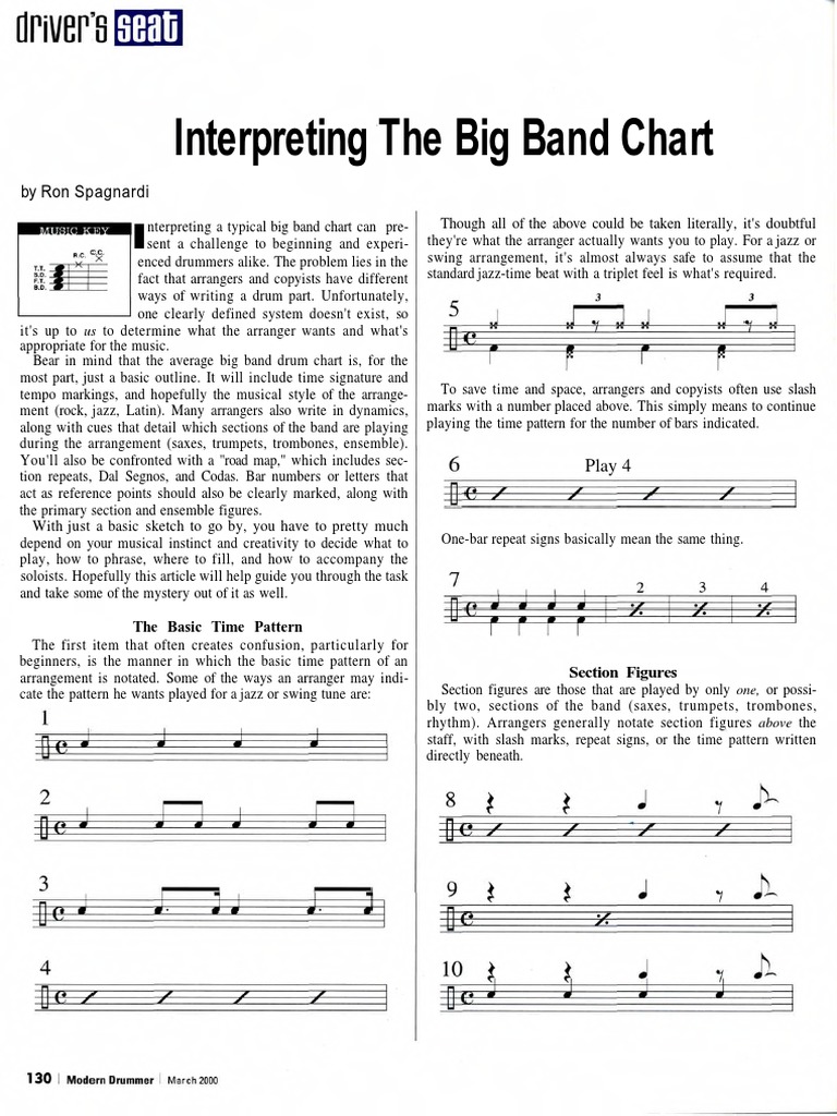 Interpreting The Big Band Chart: by Ron Spagnardi | PDF | Drum Kit ...
