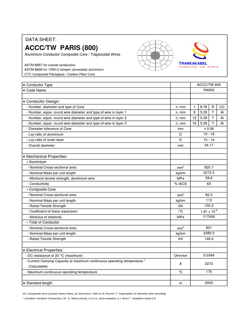 Accc/Tw Paris (800) : Data Sheet | Download Free PDF | Electrical ...