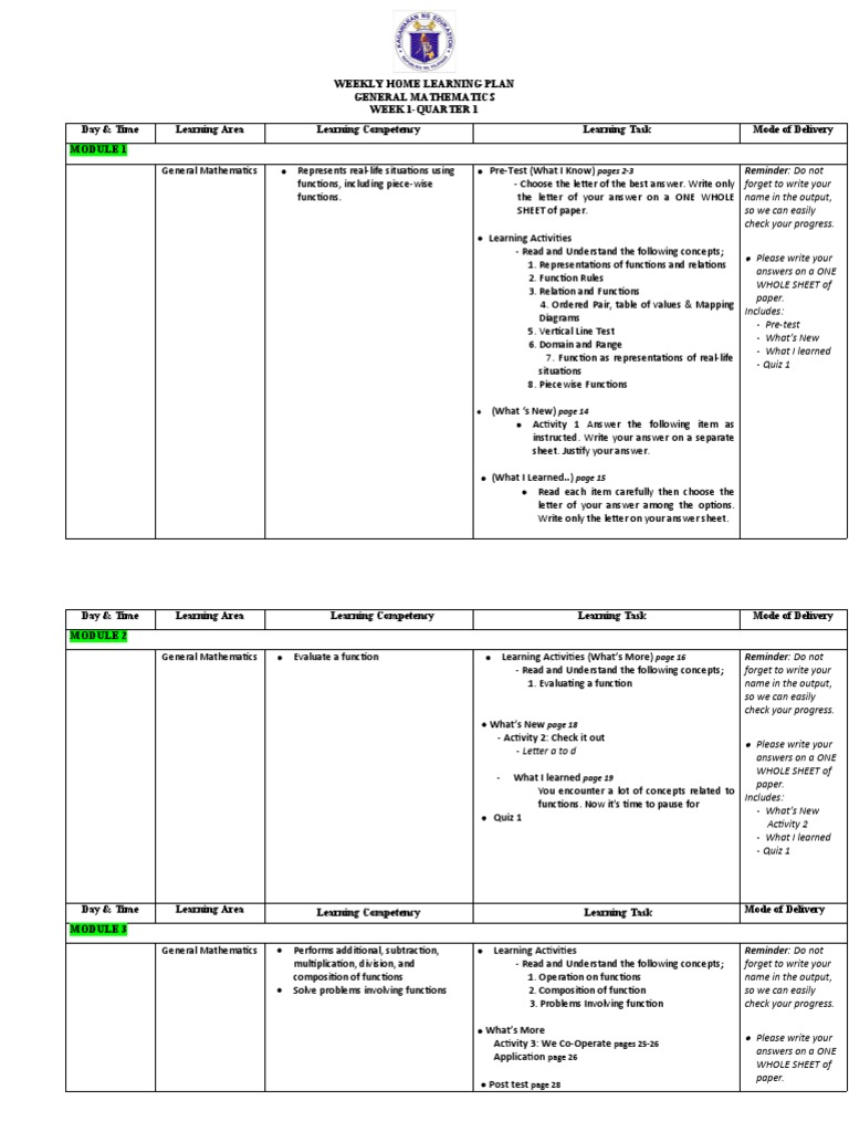 General Math Weekly Home Learning Plan Week 1 | PDF | Function ...