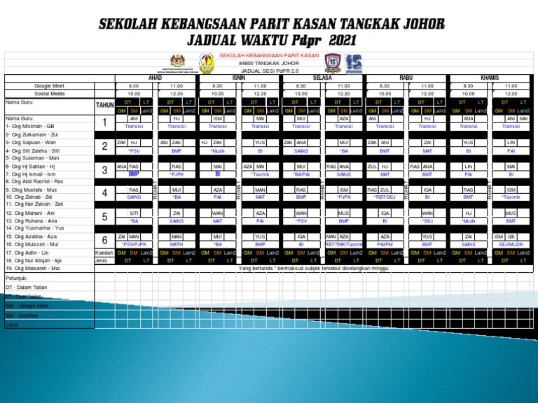 Jadual PDPR 2.0 SKPK | PDF