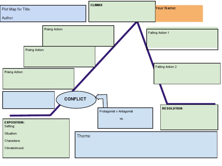 Digital Plot Diagram Template | PDF