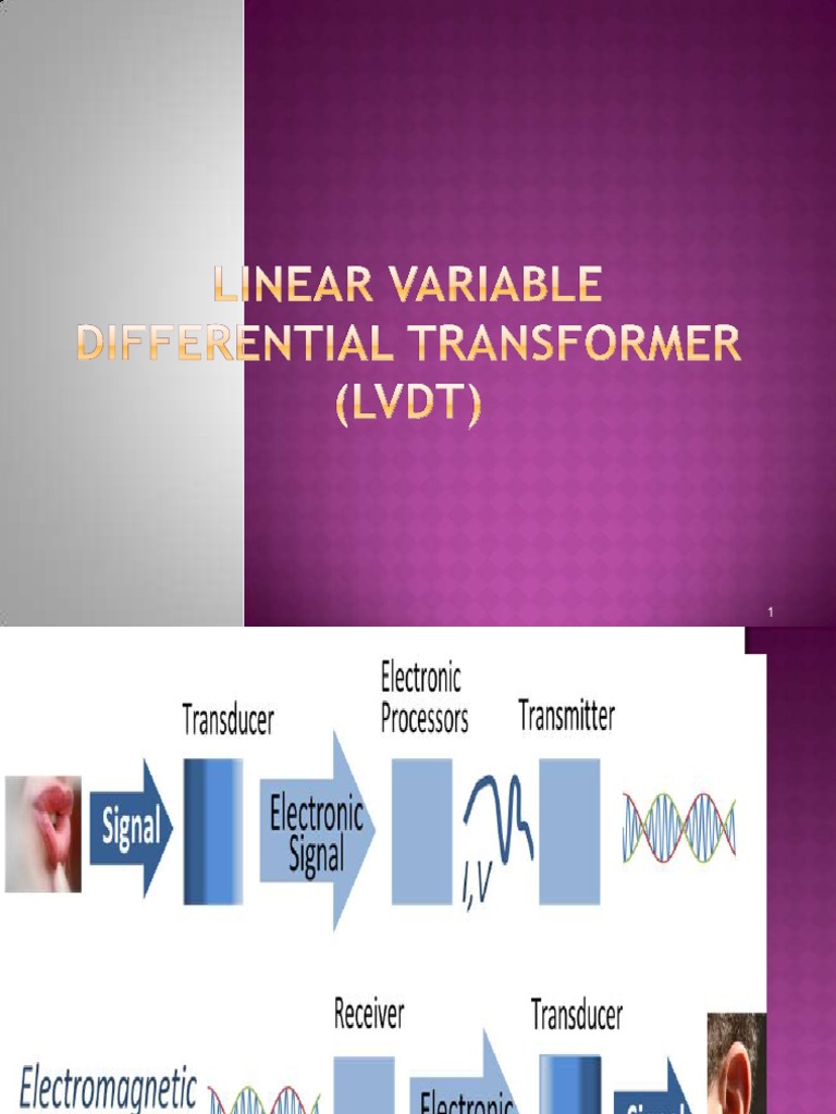 LVDT Presentation | PDF | Transformer | Metrology