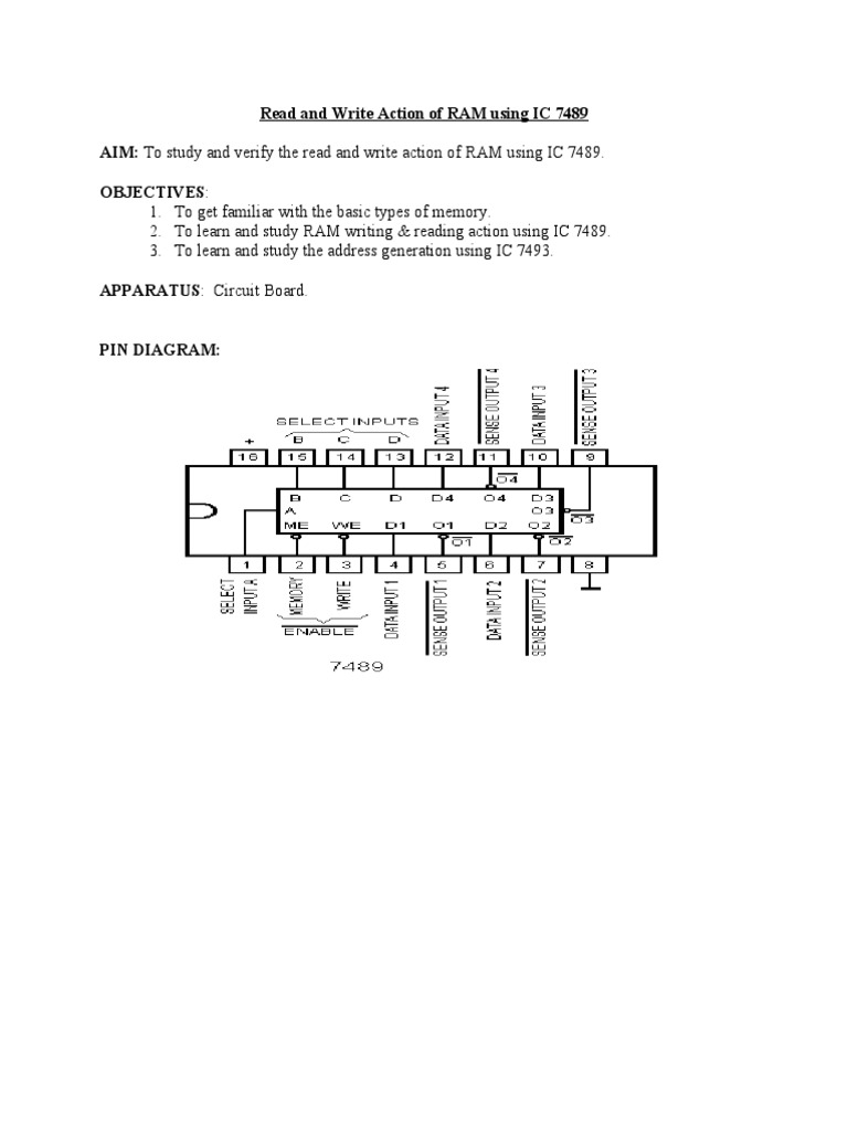 Read and Write Action of RAM Using IC 7489 | PDF | Random Access Memory ...