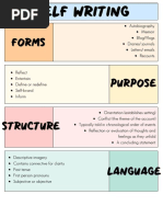 Success Criteria - Narrative Storyboarding | PDF