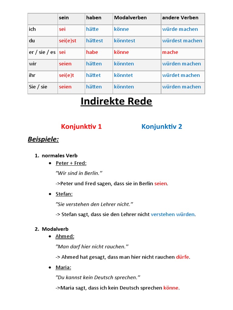 Indirekte Rede | PDF