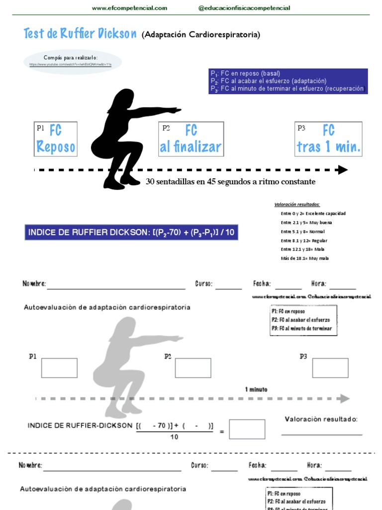Test de Ruffier | PDF