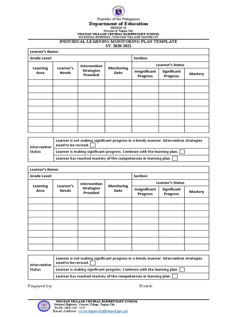 L3a4-Individual Learning Monitoring Plan Template | PDF | Behaviorism ...