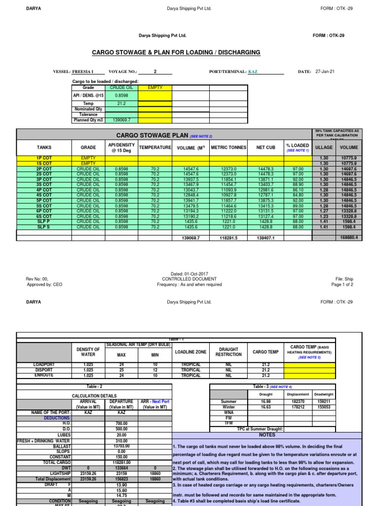 STOWAGE PLAN Crude Loading Max | PDF | Freight Transport | Shipping