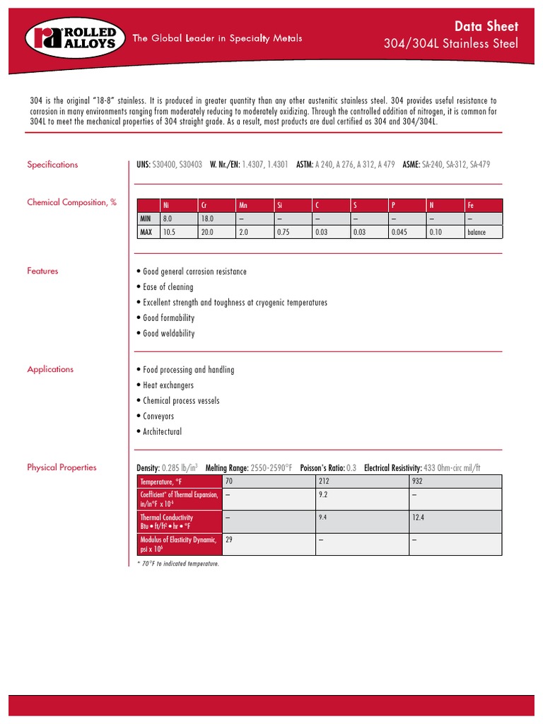 Data Sheet: 304/304L Stainless Steel | PDF | Stainless Steel | Materials