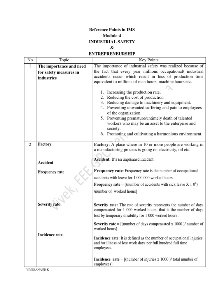 IMS Checklist 5 - Mod 4 | Download Free PDF | Occupational Safety And ...