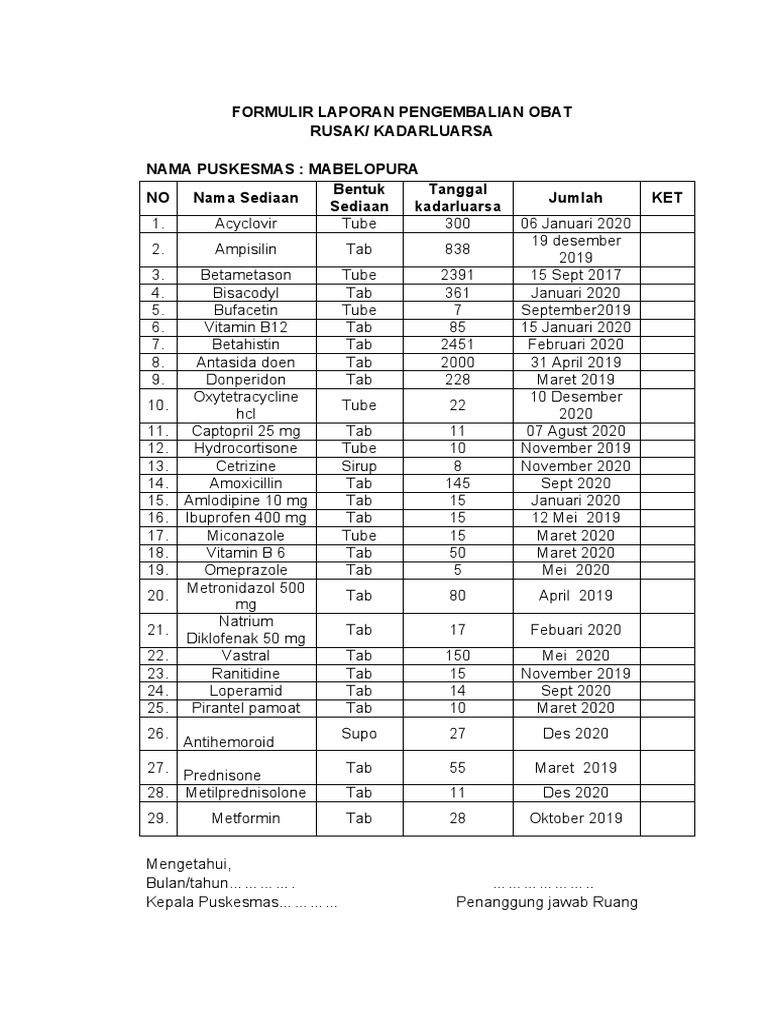 Formulir Laporan Pengembalian Obat | PDF