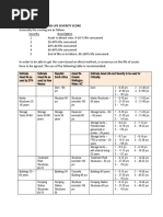 Estimated Useful Life of Assets Table | PDF | Transport | Nature