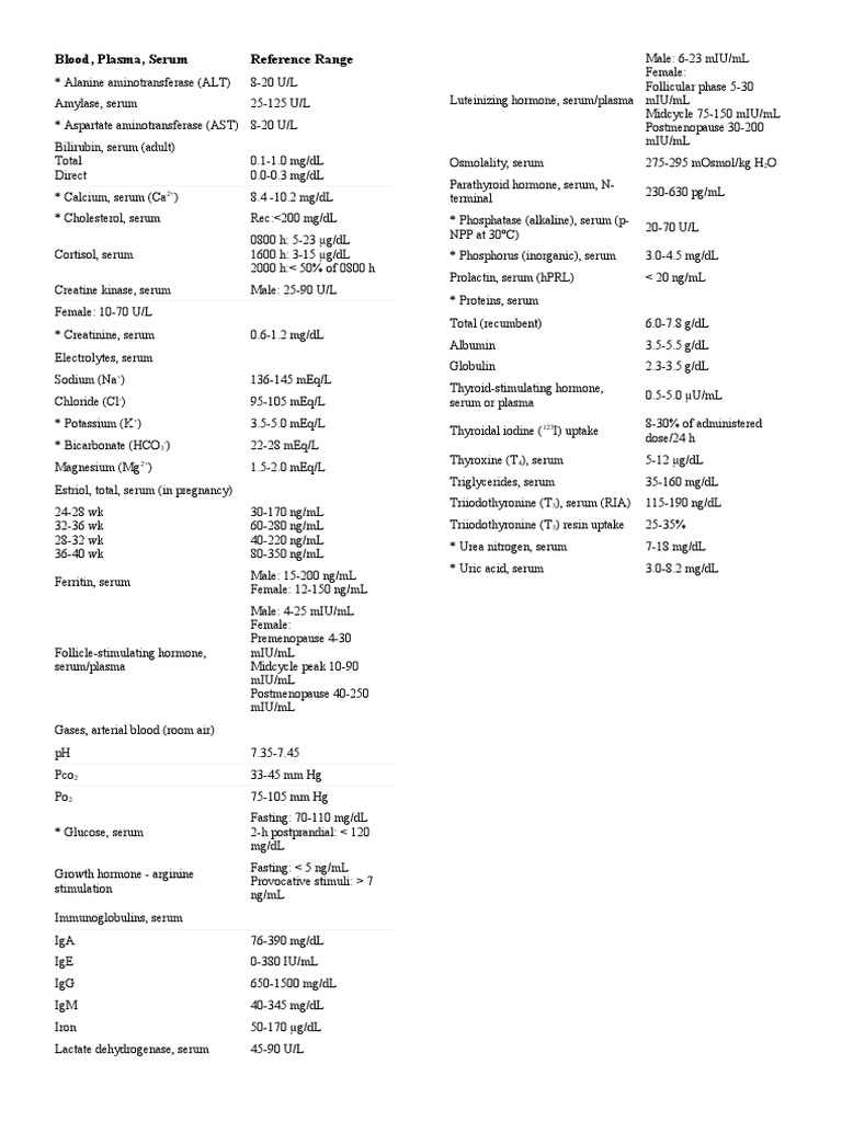 Blood, Plasma, Serum Reference Range | PDF | Blood Plasma | Alanine ...