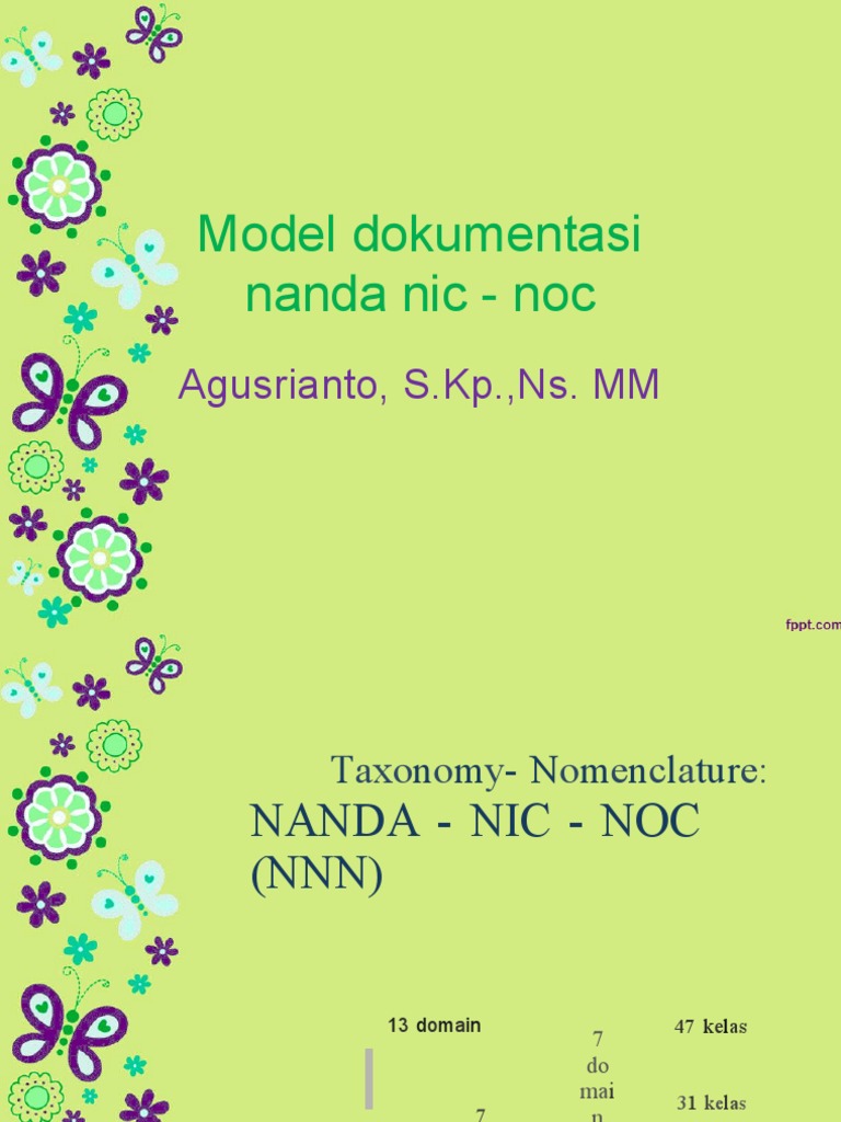 NANDA NIC NOC Terbaru 2023 | PDF | Pengembangan Diri
