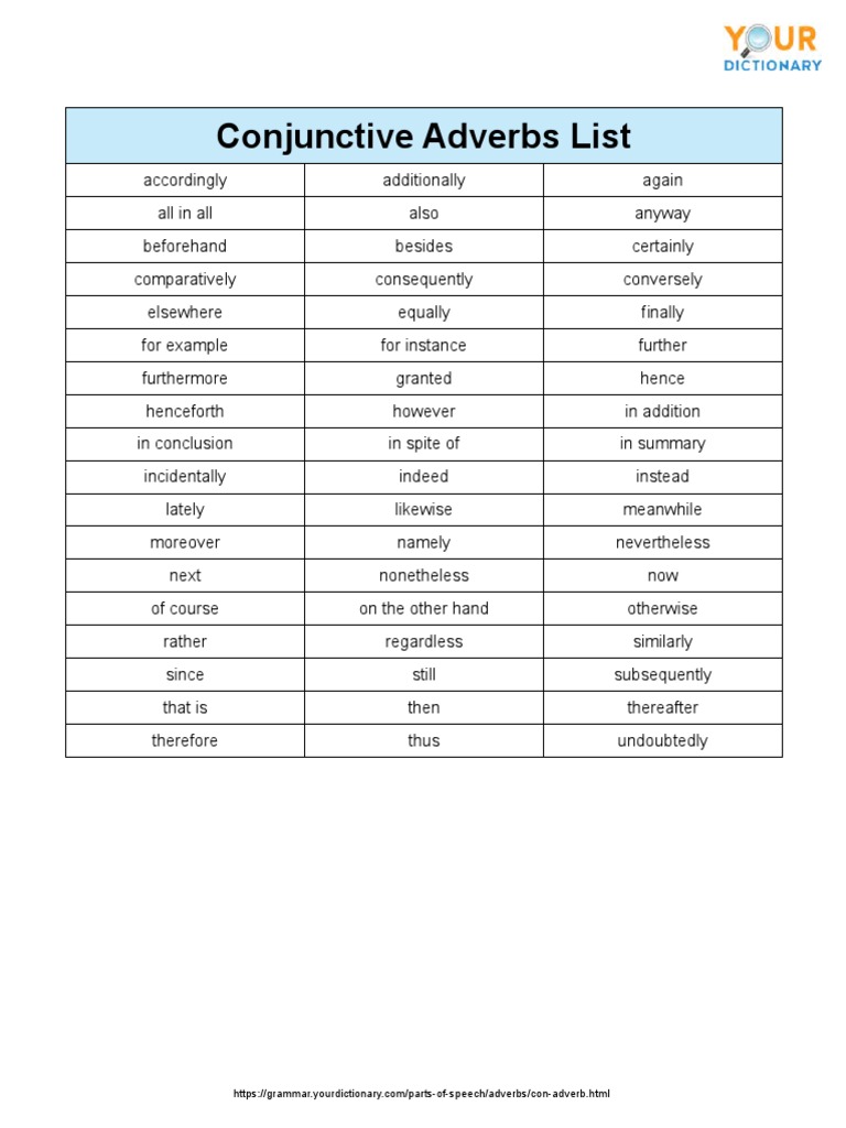 Conjunctive Adverbs List | PDF