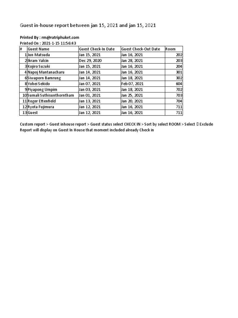Guest In-House Report Between Jan 15, 2021 and Jan 15, 2021 | PDF