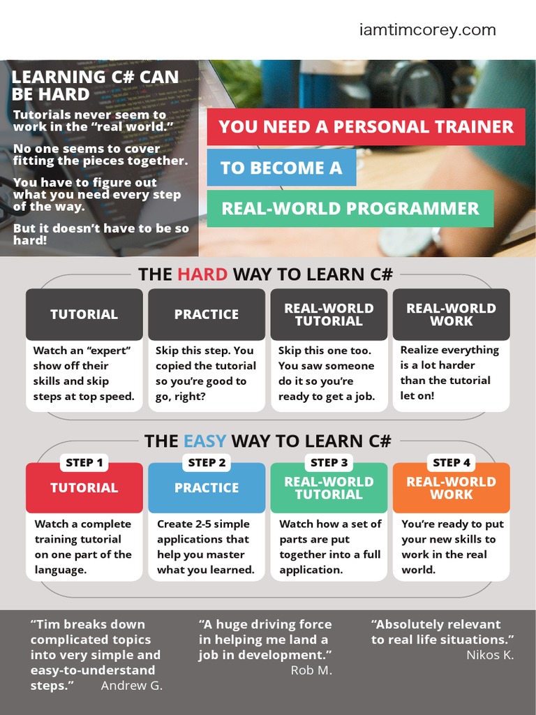 Learning C Sharp Guide | PDF | Windows Presentation Foundation | C Sharp (Programming Language)