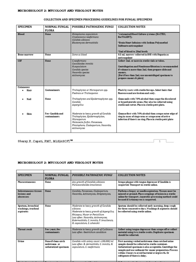 Mycology Specimen Collection | PDF | Staining | Candida (Fungus)